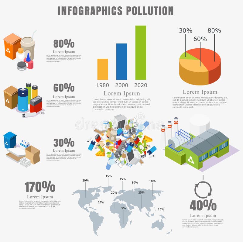Environment Pollution Infographics, Vector Flat Isometric Illustration ...