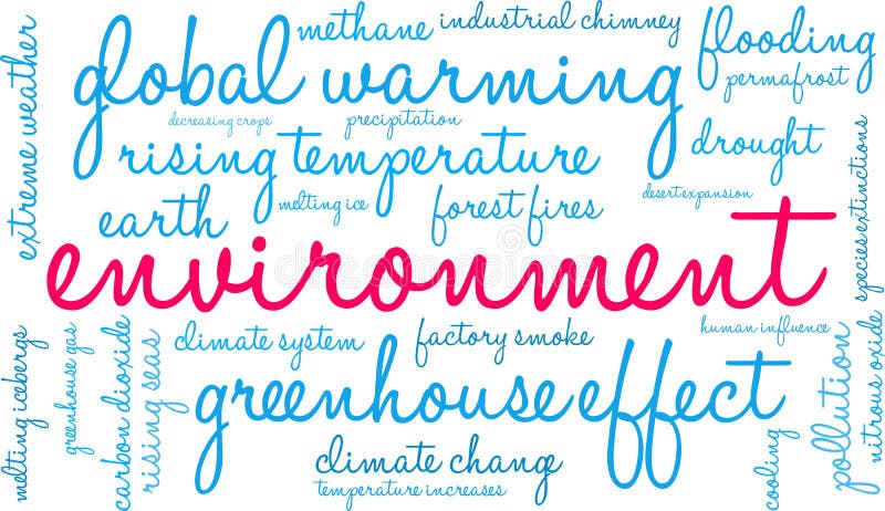 Environment Word Cloud stock vector. Illustration of natural - 206431095