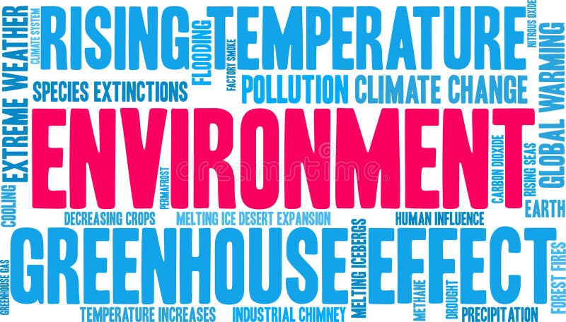 Environment Word Cloud stock vector. Illustration of global - 206431096