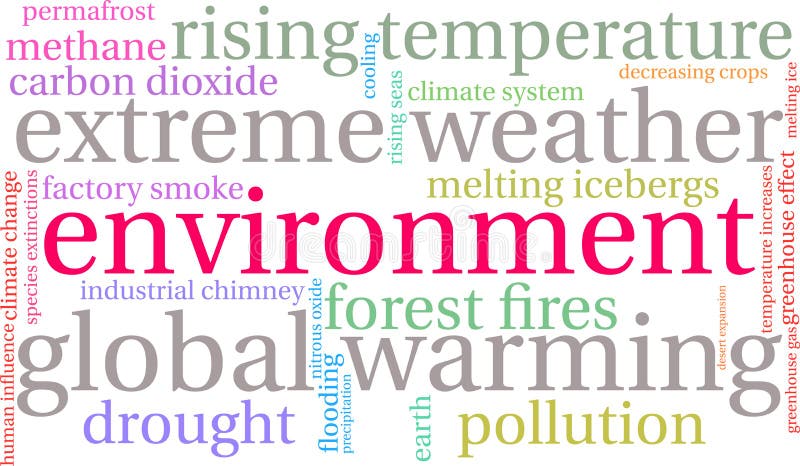 Environment Word Cloud stock vector. Illustration of leaf - 206431157