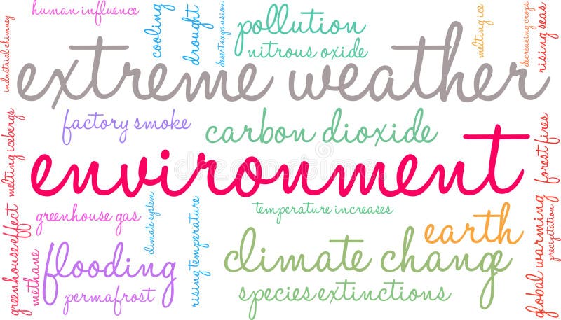 Environment Word Cloud stock vector. Illustration of clean - 206431159