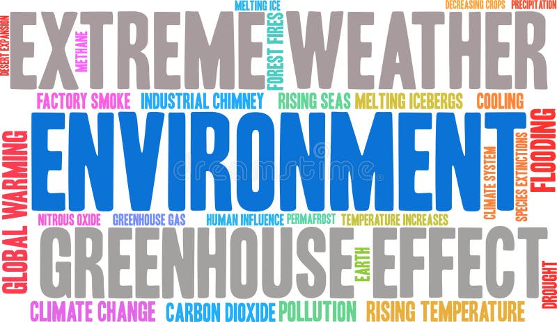 Environment Word Cloud stock vector. Illustration of conservation ...