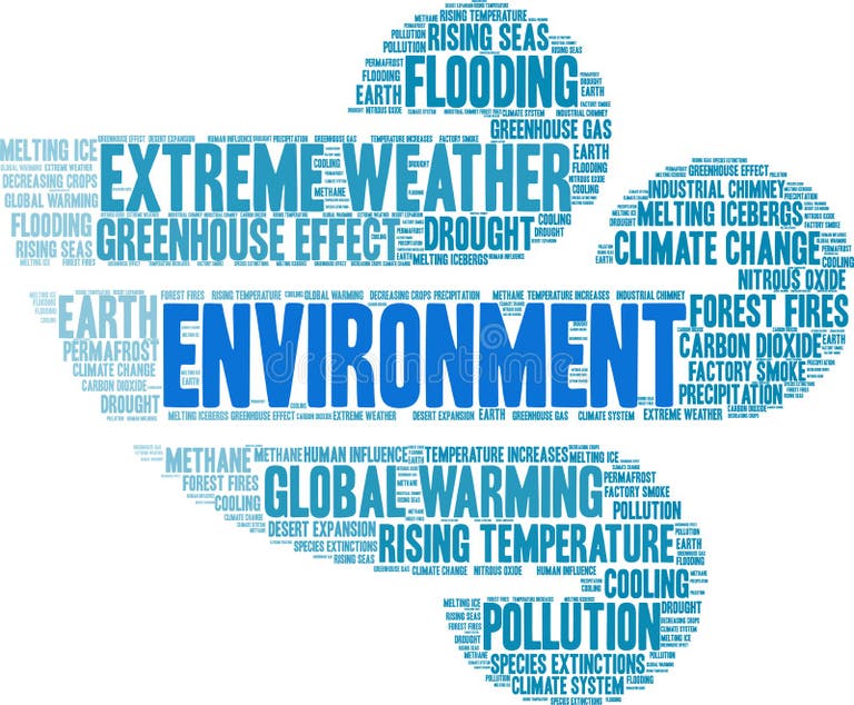 Environment Word Cloud stock vector. Illustration of environment ...