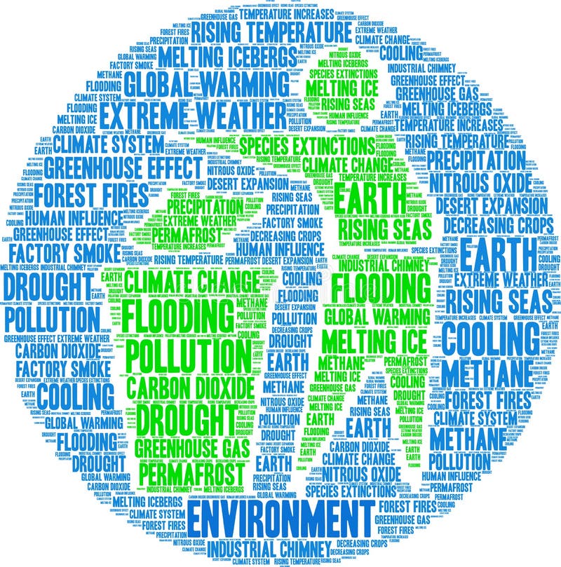 Environment Word Cloud stock vector. Illustration of green - 206431167