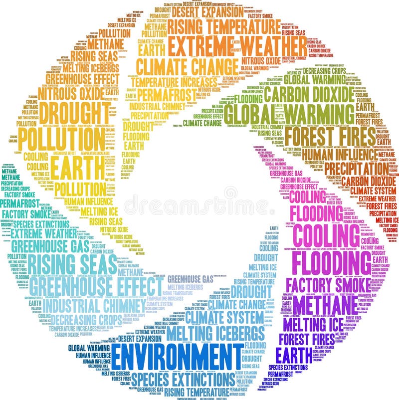 Environment Word Cloud stock vector. Illustration of health - 206431128