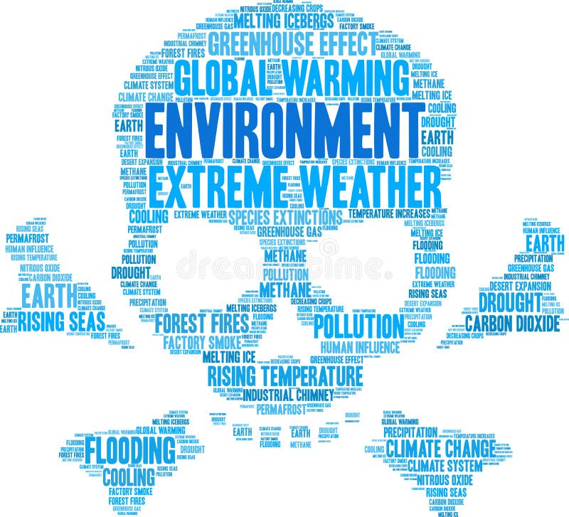 Environment Word Cloud stock vector. Illustration of energy - 206431150