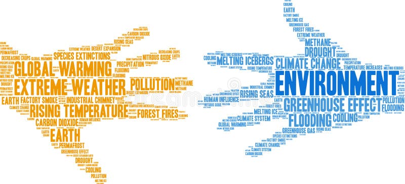 Environment Word Cloud stock vector. Illustration of friendly - 206431155