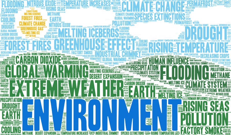 Environment Word Cloud stock vector. Illustration of environment ...