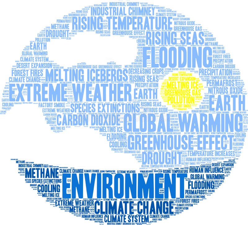 Environment Word Cloud stock vector. Illustration of clean - 206431159