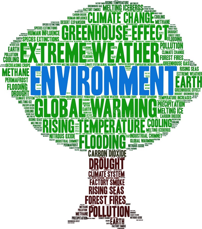 Environment Word Cloud stock vector. Illustration of clean - 206431159