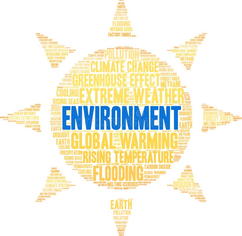 Environment Word Cloud stock vector. Illustration of friendly - 206431155