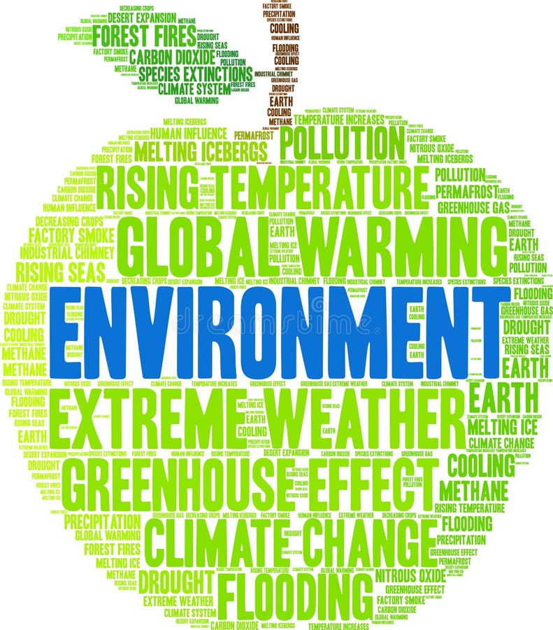 Environment Word Cloud stock vector. Illustration of friendly - 206431176