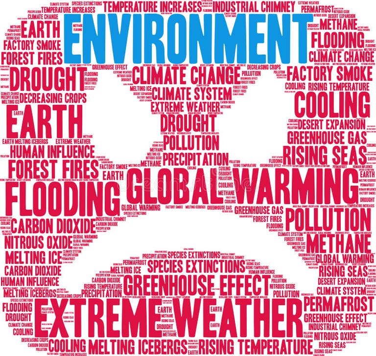 Environment Word Cloud stock vector. Illustration of environmental ...