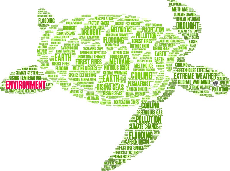 Environment Word Cloud stock vector. Illustration of environmental ...