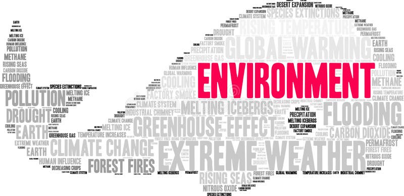 Environment Word Cloud stock vector. Illustration of green - 206431167