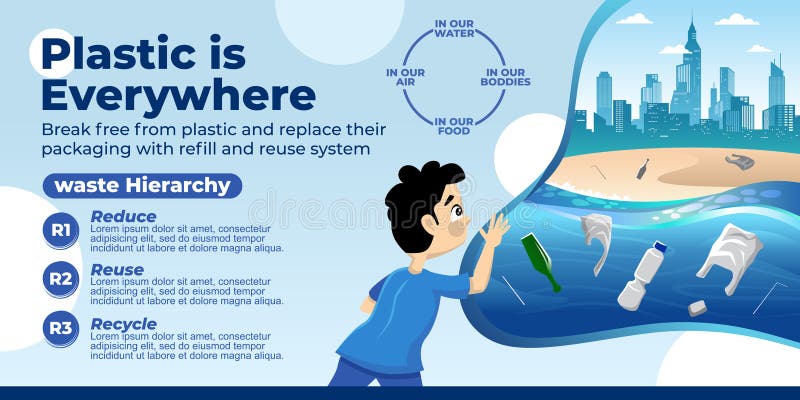 Plastic is Everywhere Environmental Concept. Go Green Save the World ...