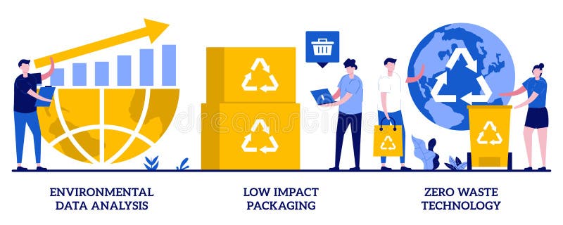 Environmental Data Analytics, Low Impact Packaging, Zero Waste ...