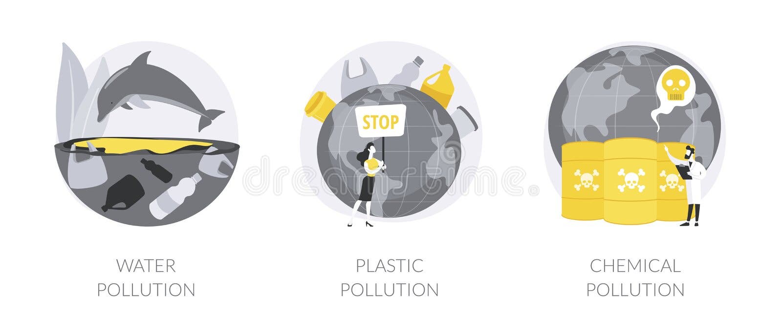 Environmental Issue and Ecological Problem with Water Contamination ...