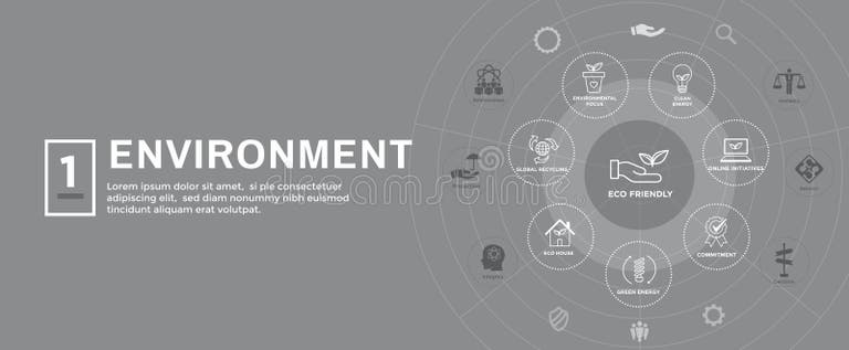 Environmental Issues Header Web Banner - Recycling, Etc Icon Set Stock ...