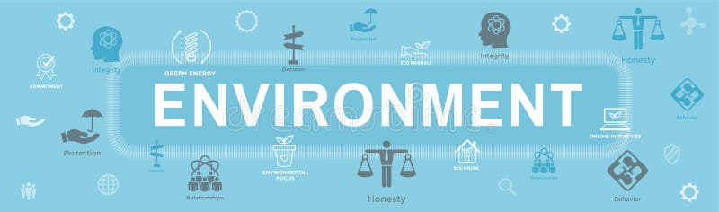 Environmental Issues Header Web Banner - Recycling, Etc Icon Set Stock ...