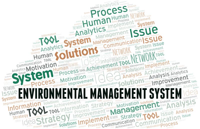 Environmental Management System Typography Vector Word Cloud. Stock ...