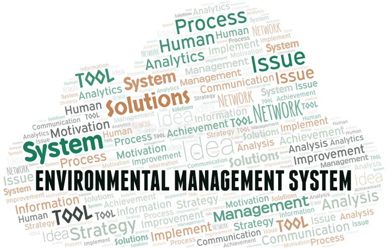 Environmental Management System Typography Vector Word Cloud. Stock ...