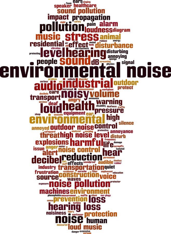 Noise pollution word cloud stock vector. Illustration of environmental ...