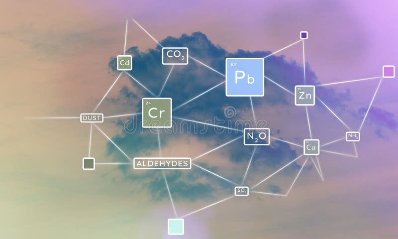 Environmental Pollution. Chemical Elements in Emissions. Environmental ...