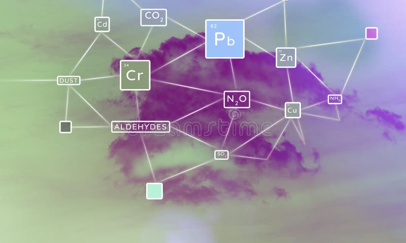 Environmental Pollution. Chemical Elements in Emissions. Environmental ...
