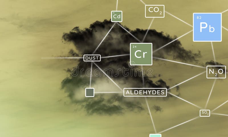 Environmental Pollution. Chemical Elements in Emissions. Environmental ...