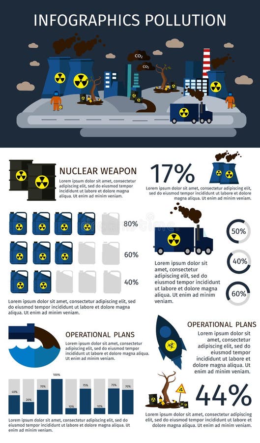 Environmental Pollution Infographics Set Stock Vector - Illustration of ...