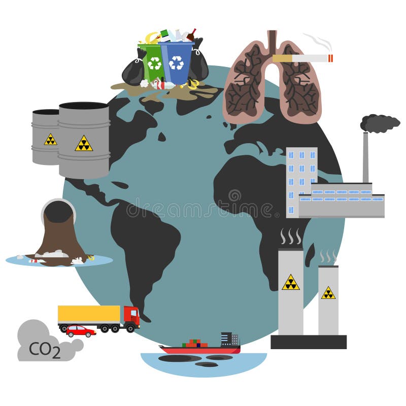 Environmental Problems Concept Icons Set Stock Illustration ...