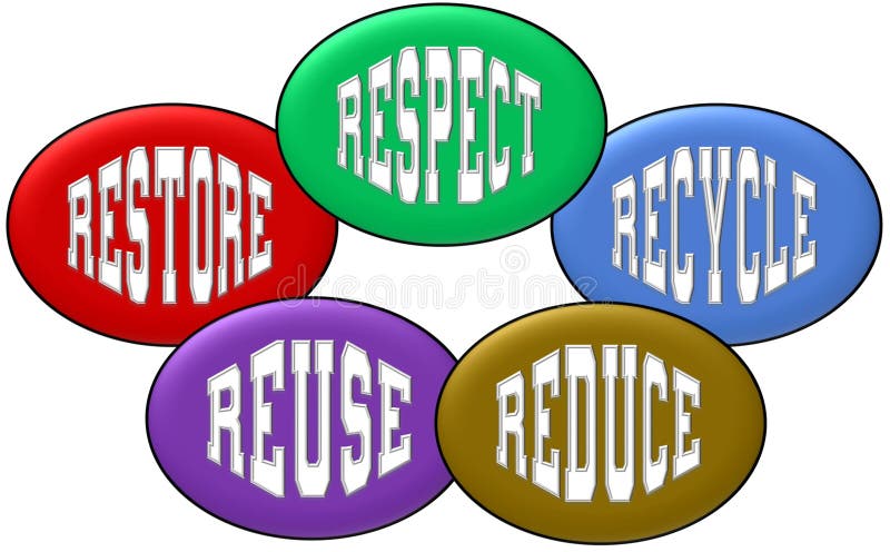 5R principles stock illustration. Illustration of sustainable - 363489273