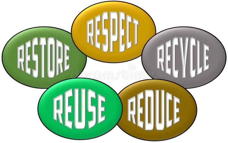 5R principles stock illustration. Illustration of line - 363489277