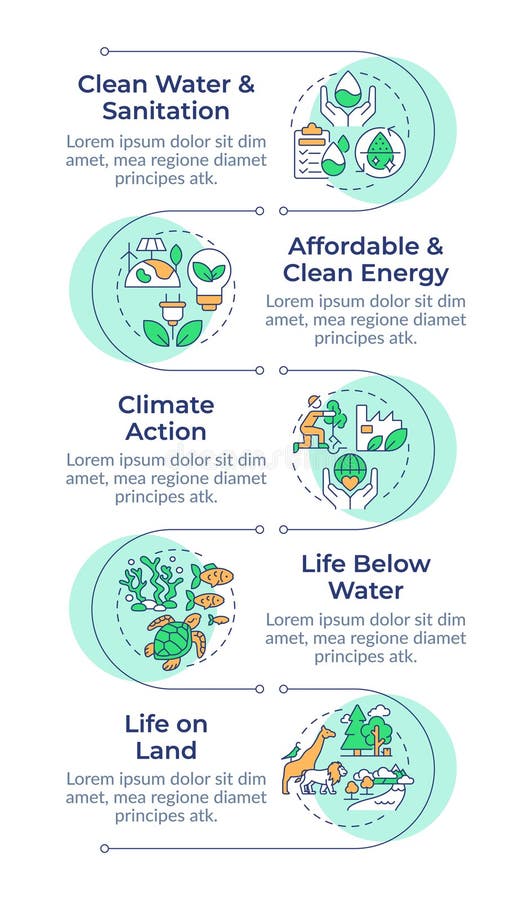 Environmental Sustainable Preservation Infographic Vertical Sequence ...