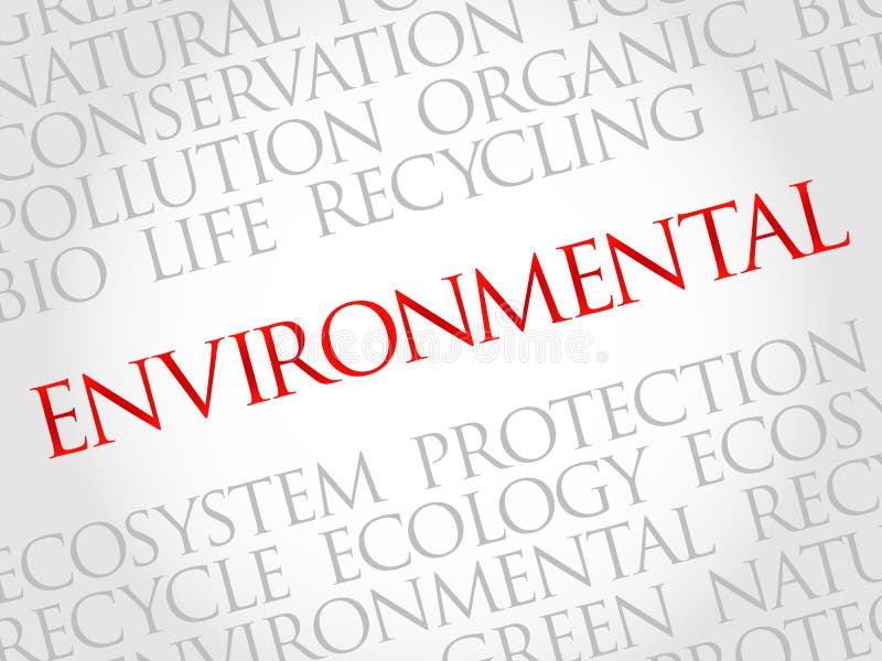 Environmental Wordcloud Stock Illustrations – 265 Environmental ...