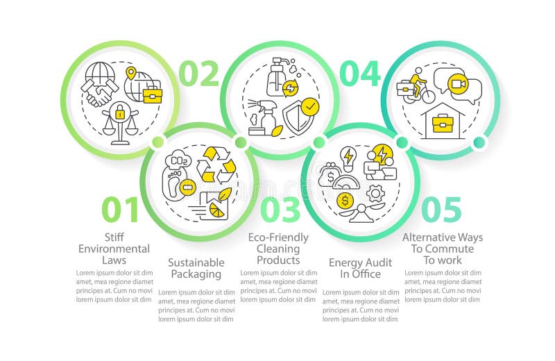 Environmentally Responsible Business Traits Circle Infographic Template ...