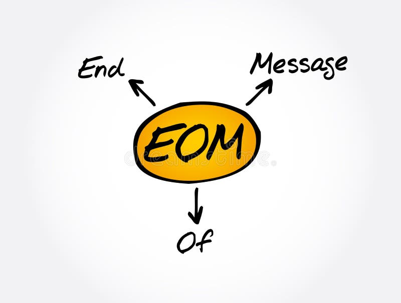 EOM - End of Message Acronym, Business Concept Text Stock Illustration ...