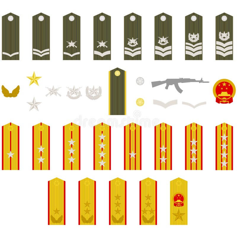 Ancient Egyptian Military Ranks