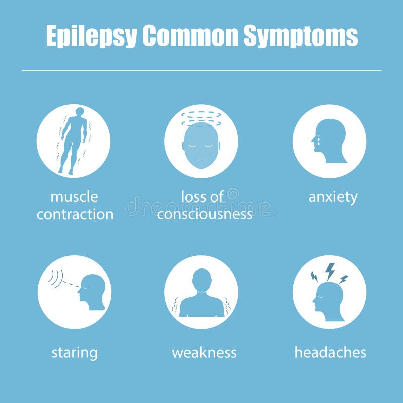 Epilepsy Stock Illustrations – 1,032 Epilepsy Stock Illustrations ...