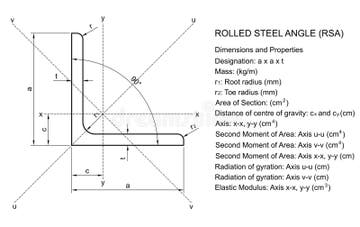 Steel Rolled Stock Illustrations – 2,354 Steel Rolled Stock ...
