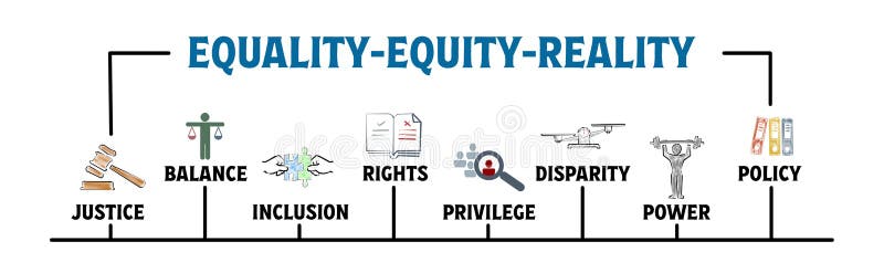 Equality Equity Reality Concept. Illustration with Icons, Keywords and ...