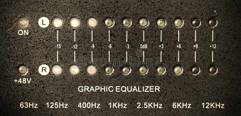 Equalizer Device for Recording and Reproduction of Sound Stock Photo ...