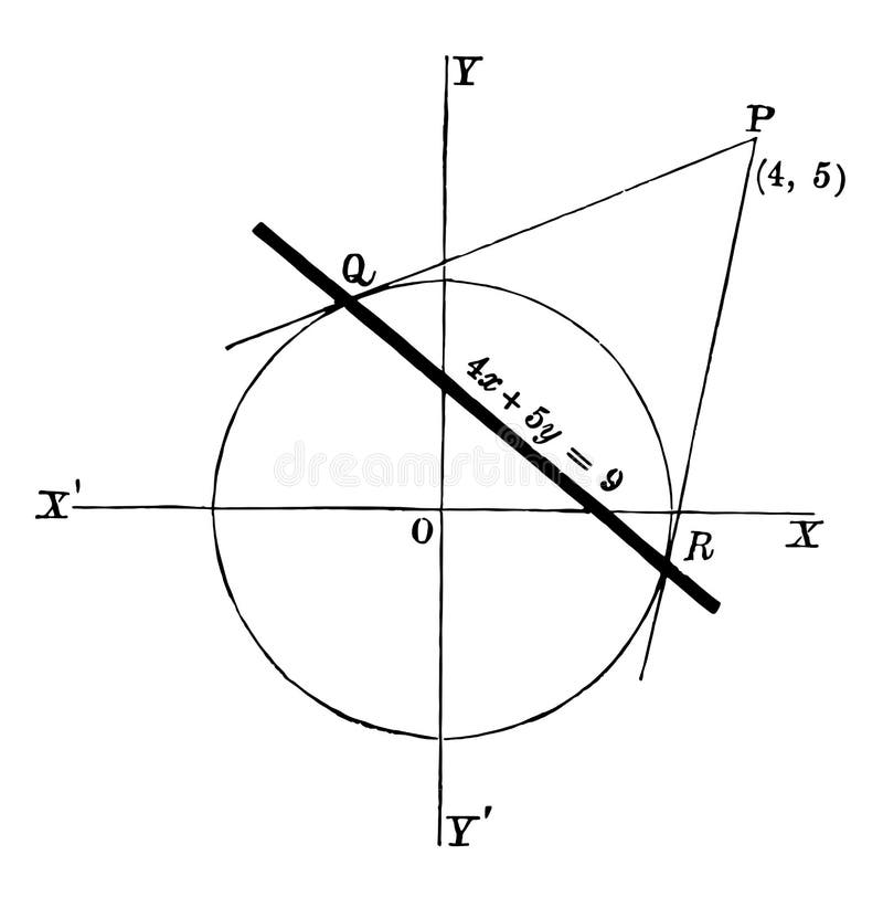 Example Point Stock Illustrations – 712 Example Point Stock ...