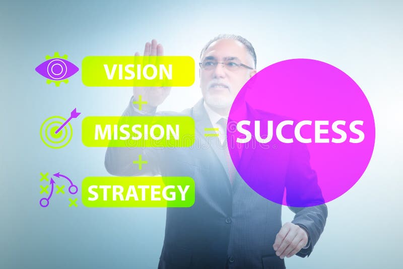 Equation of Success with with Businessman Stock Image - Image of ...