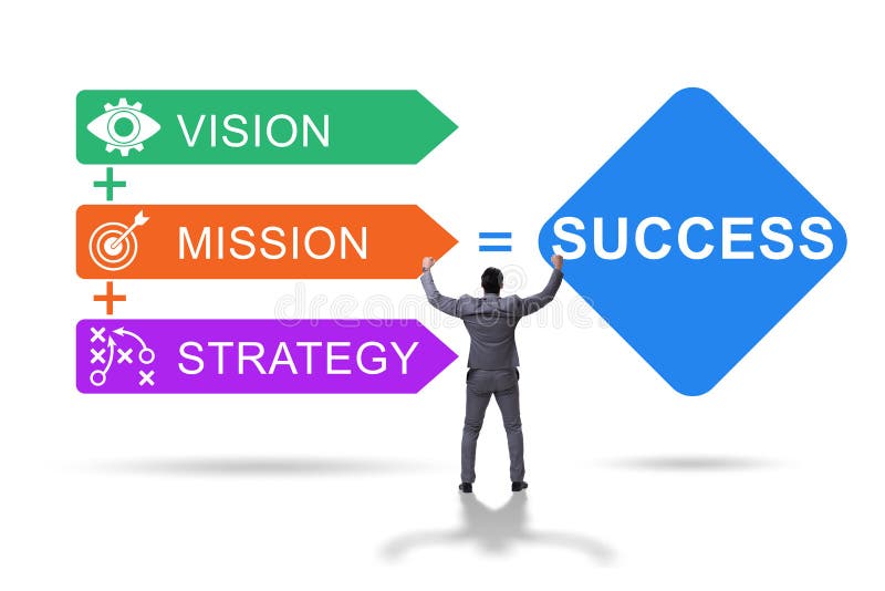 Equation of Success with with Businessman Stock Illustration ...