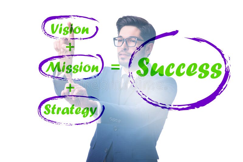 Equation of Success with with Businessman Stock Image - Image of ...