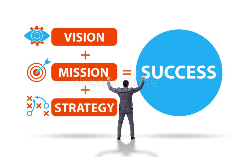 Equation of Success with Key Elements Stock Illustration - Illustration ...