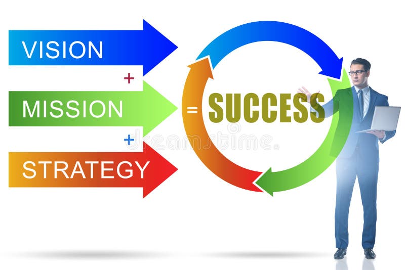 Equation of Success with with Businessman Stock Illustration ...