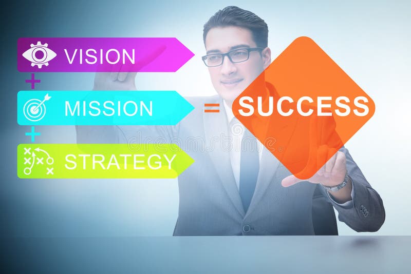 Equation of Success with with Businessman Stock Image - Image of ...